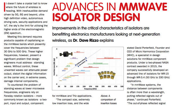 News from Micro Harmonics