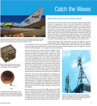 News from Micro Harmonics