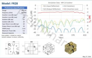 WR-2.8 Faraday Rotation Isolators Flyer – MICRO HARMONICS