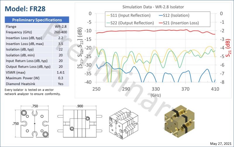 Faraday isolator jones matrix - Asloagile