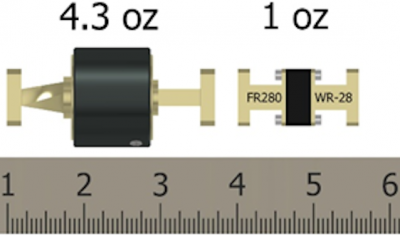 Ka-Band Faraday Rotation Isolators | Micro Harmonics