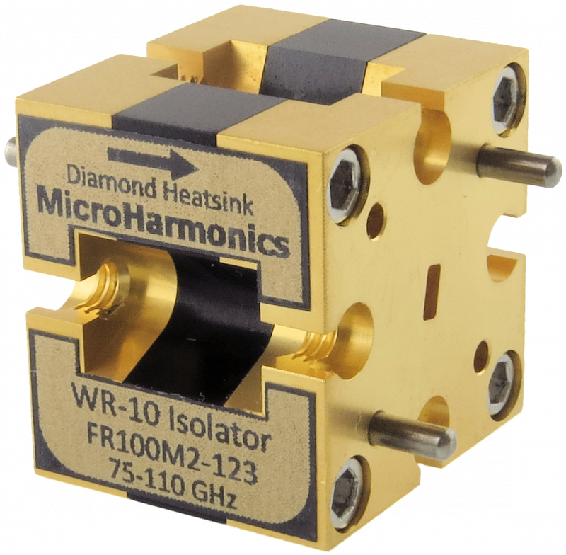 #1 Millimeter Wave Products | Micro Harmonics