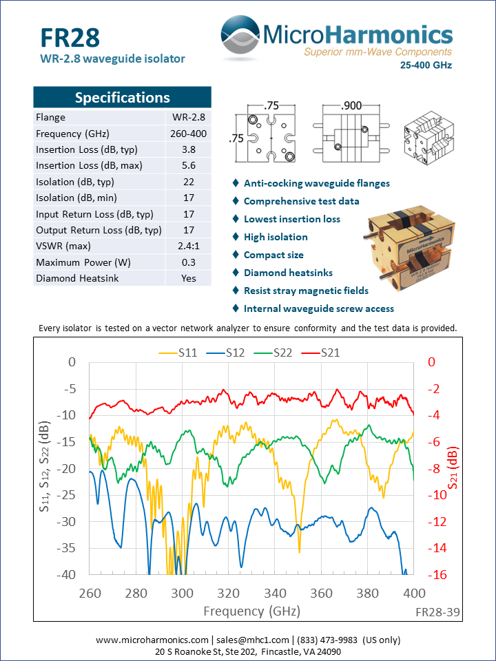 WR-2.8 Faraday Rotation Isolators Flyer | Micro Harmonics