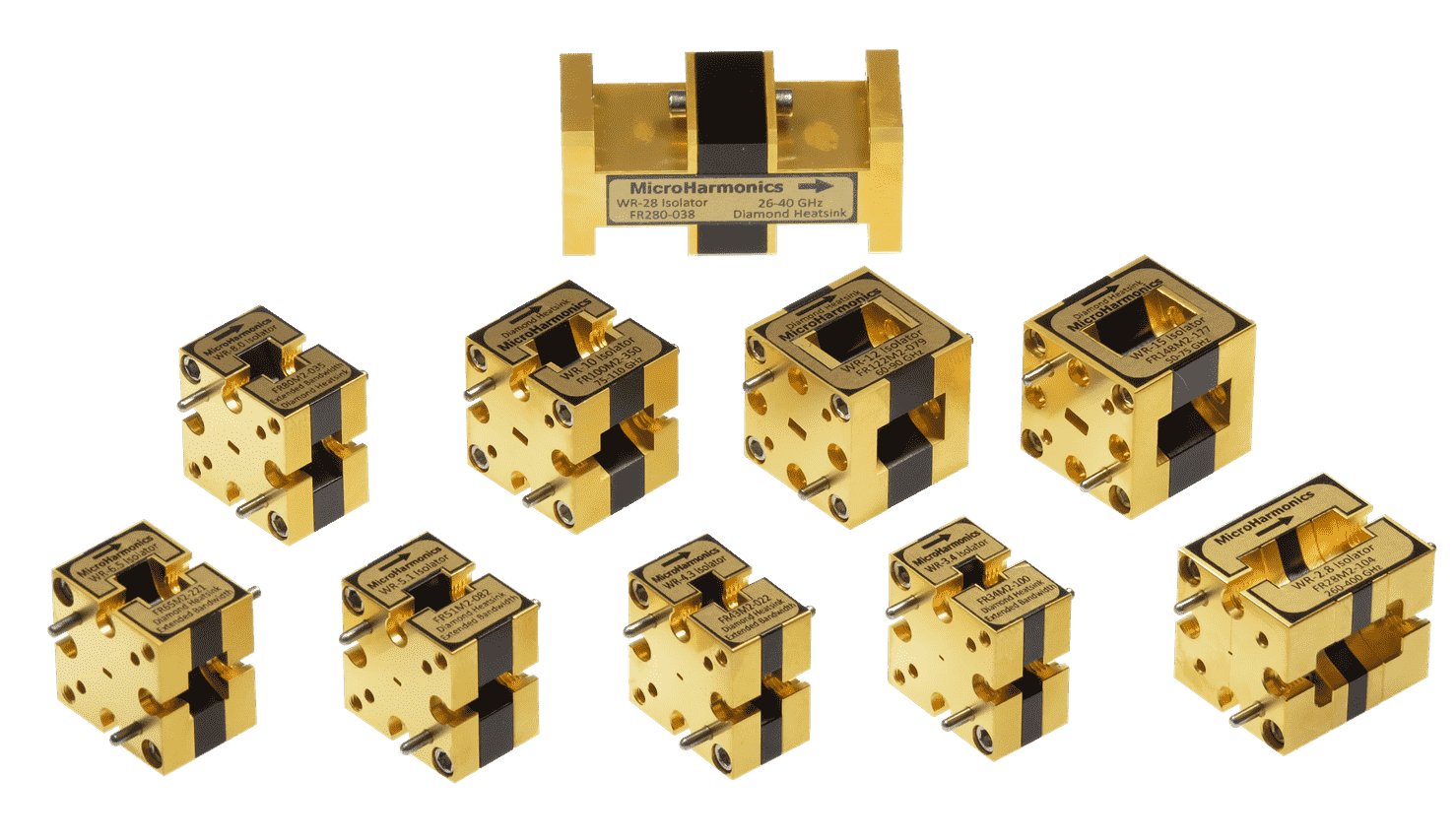 #1 Millimeter Wave Isolators | Micro Harmonics
